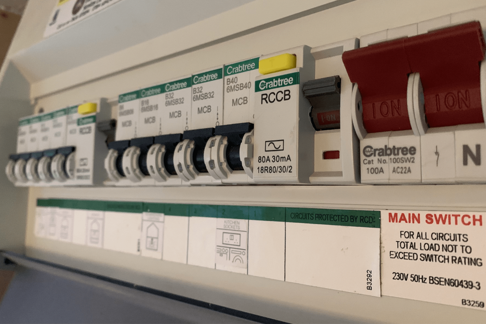 Fuse Board Installation and Changes Swansea | Local Electrician